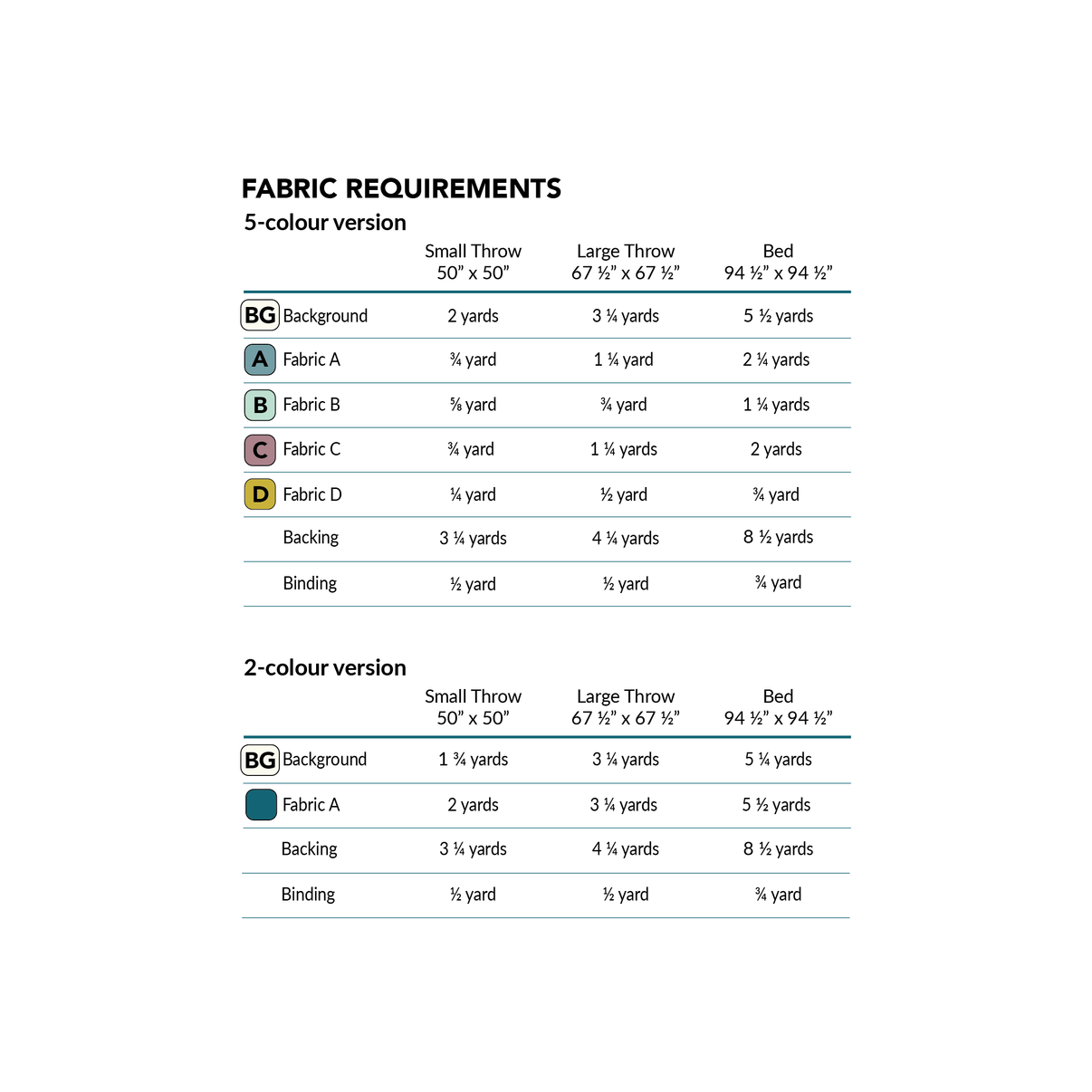Aperiodic Quilt Pattern - PDF – Prairie & Ocean